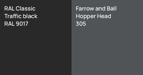 RAL Classic Traffic black vs. Farrow and Ball Hopper Head comparison
