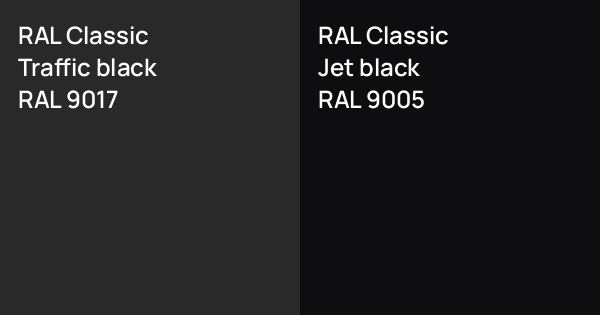 RAL Classic Traffic black vs. RAL Classic Jet black comparison