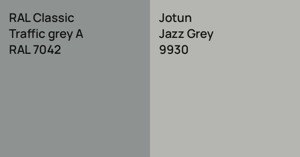 RAL Classic Traffic grey A vs. Jotun Jazz Grey comparison