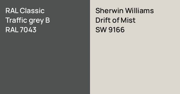 RAL Classic Traffic grey B vs. Sherwin Williams Drift of Mist comparison