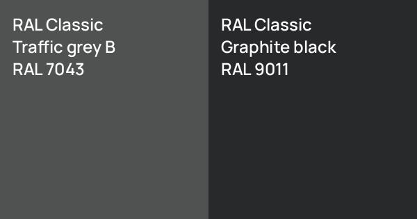 RAL Classic Traffic grey B vs. RAL Classic Graphite black comparison