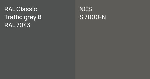 RAL Classic Traffic grey B vs. NCS S 7000-N comparison