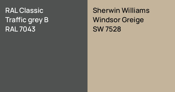 RAL Classic Traffic grey B vs. Sherwin Williams Windsor Greige comparison
