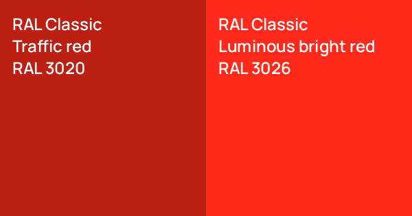 RAL Classic Traffic red vs. RAL Classic Luminous bright red comparison