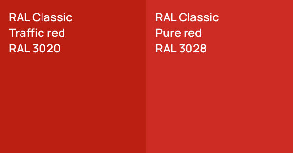 RAL Classic Traffic red vs. RAL Classic Pure red comparison