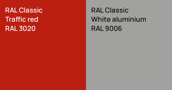 RAL Classic Traffic red vs. RAL Classic White aluminium comparison
