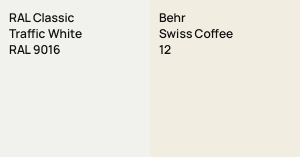 RAL Classic Traffic White vs. Behr Swiss Coffee comparison