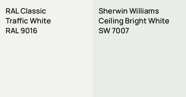 RAL Classic Traffic White vs. Sherwin Williams Ceiling Bright White ...