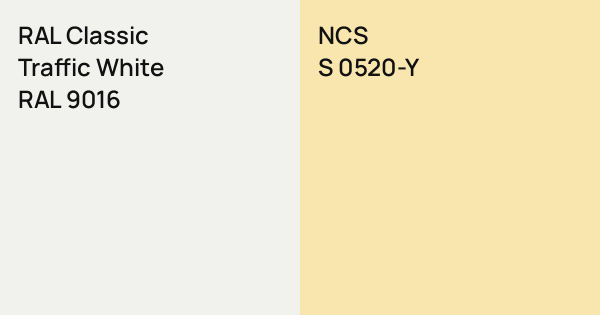 RAL Classic Traffic White vs. NCS S 0520-Y comparison