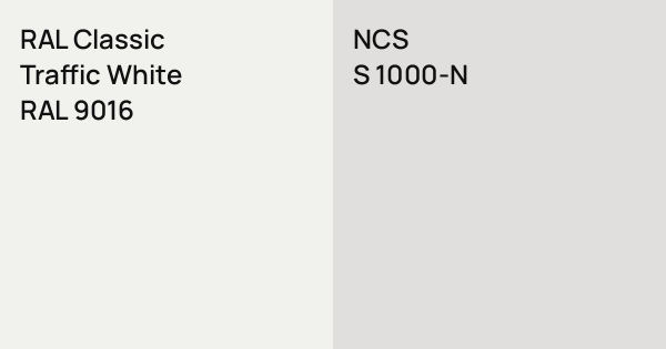RAL Classic Traffic White vs. NCS S 1000-N comparison