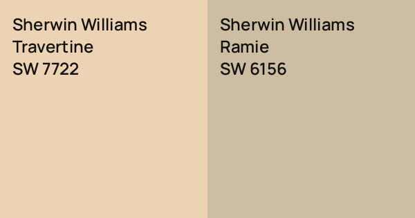 Sherwin Williams Travertine vs. Sherwin Williams Ramie comparison