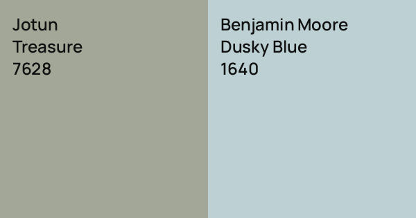Jotun Treasure vs. Benjamin Moore Dusky Blue comparison