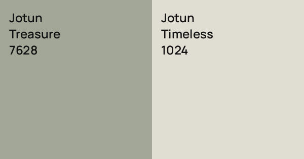 Jotun Treasure vs. Jotun Timeless comparison