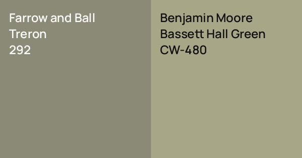 Farrow and Ball Treron vs. Benjamin Moore Bassett Hall Green comparison
