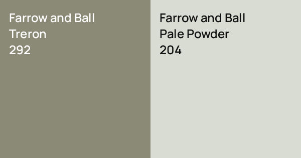 Farrow and Ball Treron vs. Farrow and Ball Pale Powder comparison