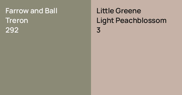 Farrow and Ball Treron vs. Little Greene Light Peachblossom comparison