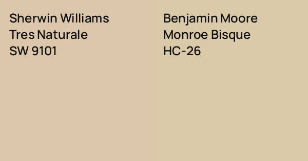 Sherwin Williams Tres Naturale vs. Benjamin Moore Monroe Bisque comparison