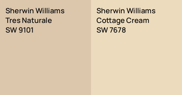 Sherwin Williams Tres Naturale vs. Sherwin Williams Cottage Cream ...