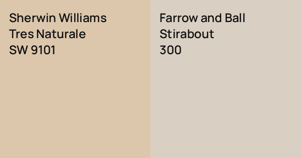 Sherwin Williams Tres Naturale vs. Farrow and Ball Stirabout comparison