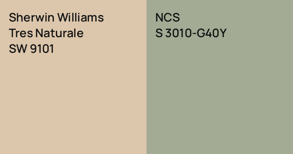 Sherwin Williams Tres Naturale vs. NCS S 3010-G40Y comparison
