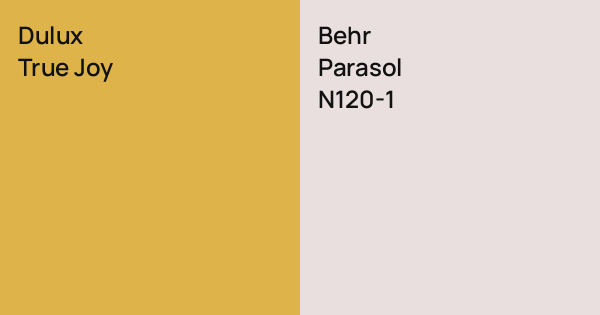 Dulux True Joy vs. Behr Parasol comparison