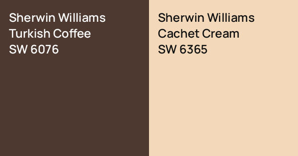 Sherwin Williams Turkish Coffee vs. Sherwin Williams Cachet Cream ...