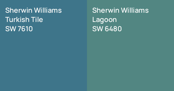 Sherwin Williams Turkish Tile vs. Sherwin Williams Lagoon comparison