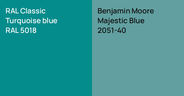 RAL Classic Turquoise blue vs. Benjamin Moore Majestic Blue comparison