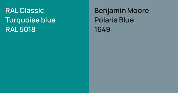 RAL Classic Turquoise blue vs. Benjamin Moore Polaris Blue comparison