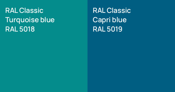 RAL Classic Turquoise blue vs. RAL Classic Capri blue comparison