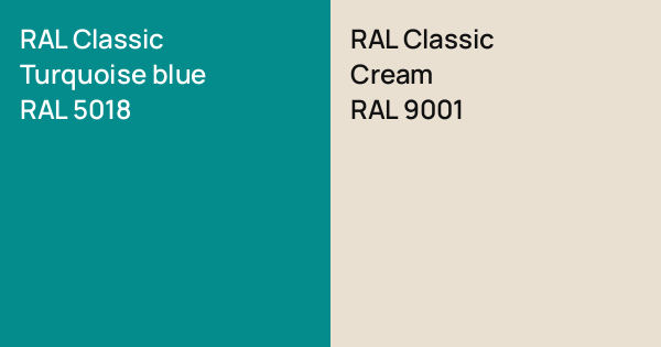 RAL Classic Turquoise blue vs. RAL Classic Cream comparison