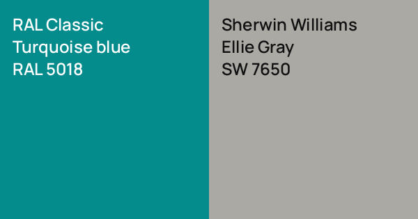 RAL Classic Turquoise blue vs. Sherwin Williams Ellie Gray comparison