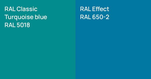 RAL Classic Turquoise blue vs. RAL Effect RAL 650-2 comparison