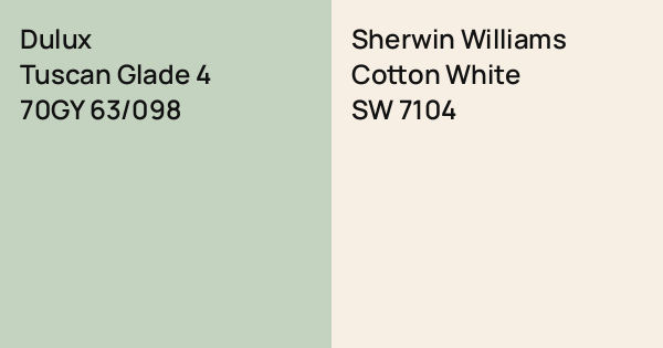 Dulux Tuscan Glade 4 vs. Sherwin Williams Cotton White comparison