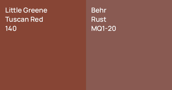 Little Greene Tuscan Red vs. Behr Rust comparison