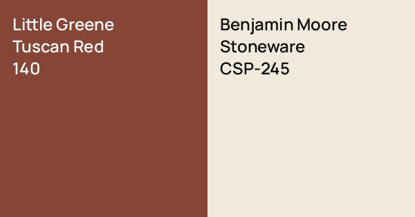 Little Greene Tuscan Red vs. Benjamin Moore Stoneware comparison