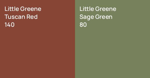 Little Greene Tuscan Red vs. Little Greene Sage Green comparison