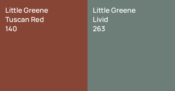 Little Greene Tuscan Red vs. Little Greene Livid comparison