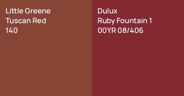 Little Greene Tuscan Red vs. Dulux Ruby Fountain 1 comparison
