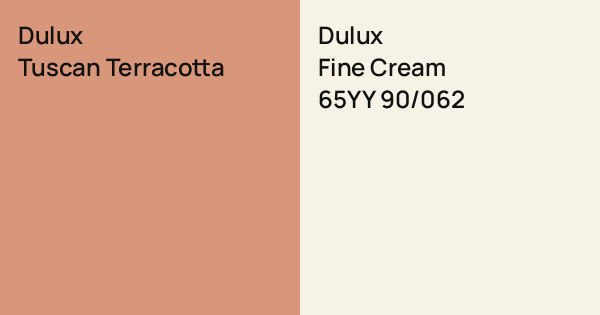 Dulux Tuscan Terracotta vs. Dulux Fine Cream comparison