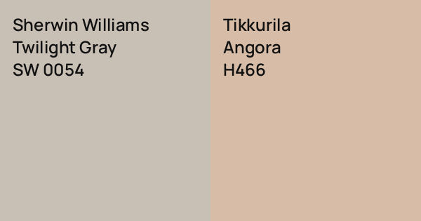 Sherwin Williams Twilight Gray vs. Tikkurila Angora comparison