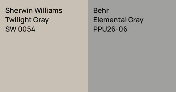 Sherwin Williams Twilight Gray vs. Behr Elemental Gray comparison