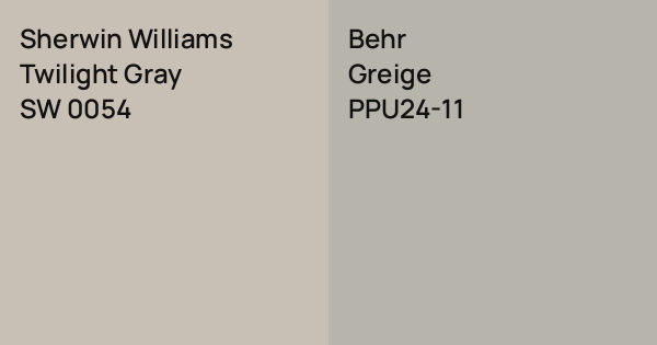 Sherwin Williams Twilight Gray vs. Behr Greige comparison