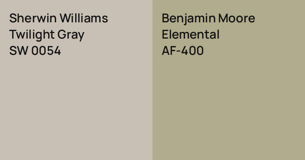 Sherwin Williams Twilight Gray vs. Benjamin Moore Elemental comparison