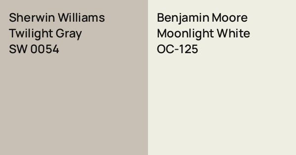Sherwin Williams Twilight Gray vs. Benjamin Moore Moonlight White ...