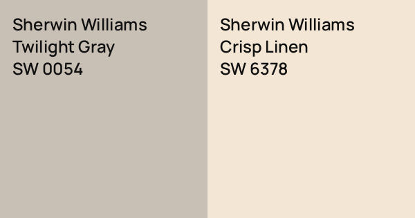 Sherwin Williams Twilight Gray vs. Sherwin Williams Crisp Linen comparison