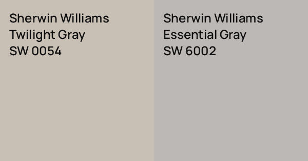 Sherwin Williams Twilight Gray vs. Sherwin Williams Essential Gray ...