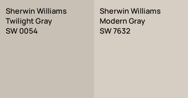 Sherwin Williams Twilight Gray vs. Sherwin Williams Modern Gray comparison