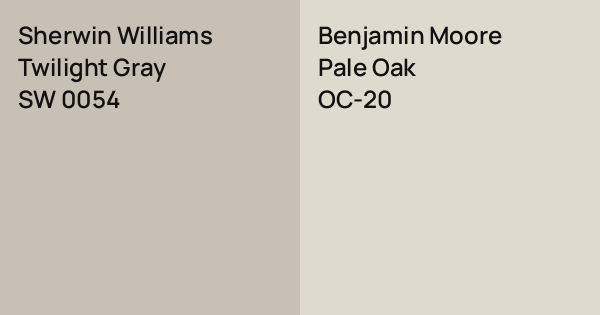 Sherwin Williams Twilight Gray vs. Benjamin Moore Pale Oak comparison