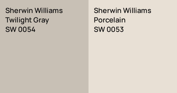 Sherwin Williams Twilight Gray vs. Sherwin Williams Porcelain comparison